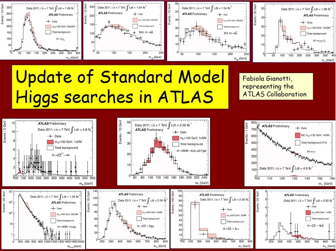 El bosón de Higgs mostró que la tipografía de la ciencia sí importa ...
